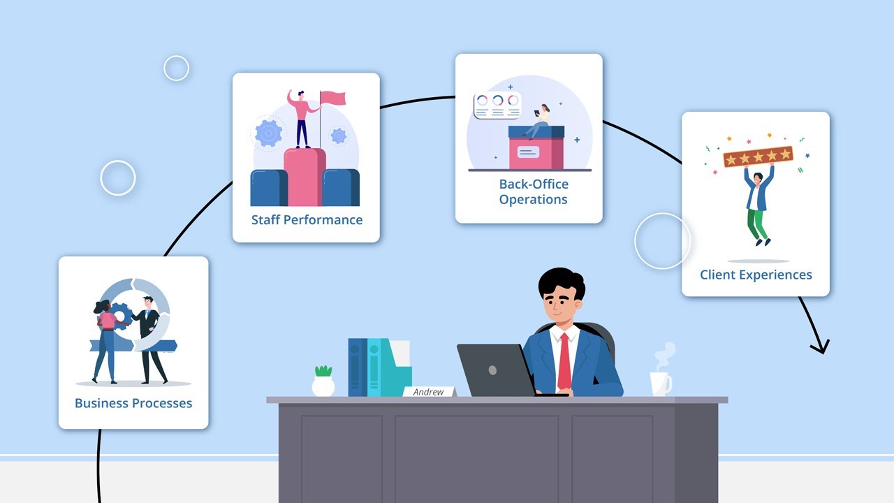 Home Care Reporting & Analytics - YouTube