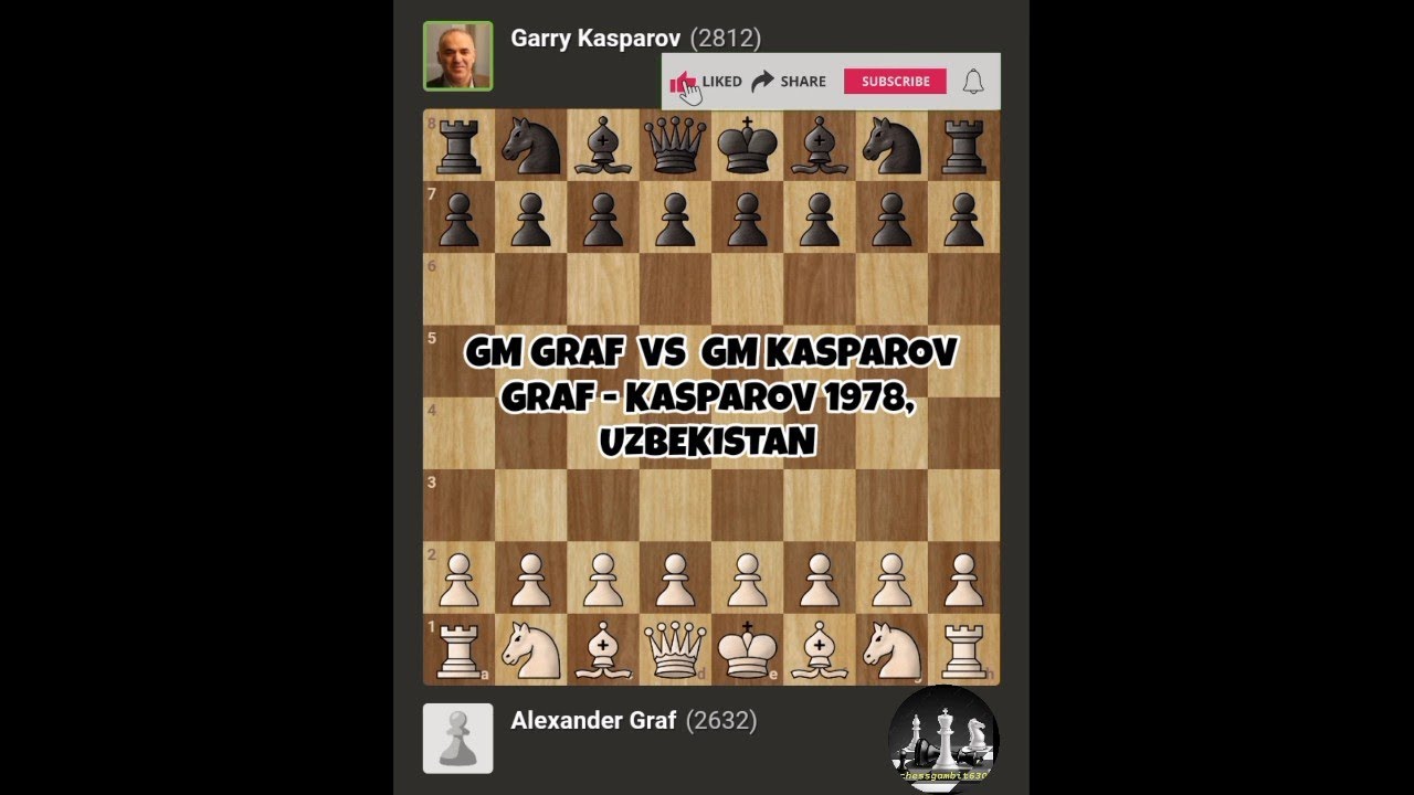 Alexander Graf vs Garry Kasparov | Graf - Kasparov 1978, Uzbekistan ...