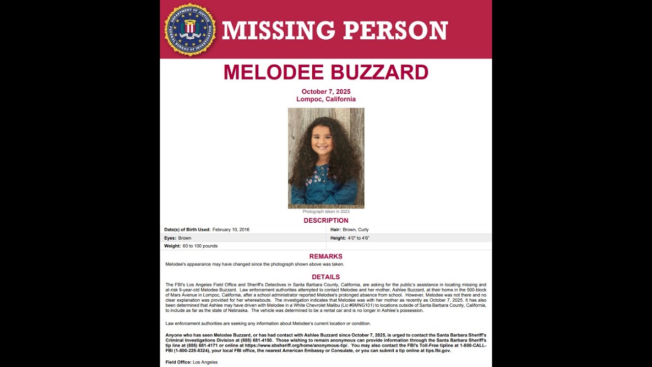 Where Is Melodee Buzzard? - YouTube
