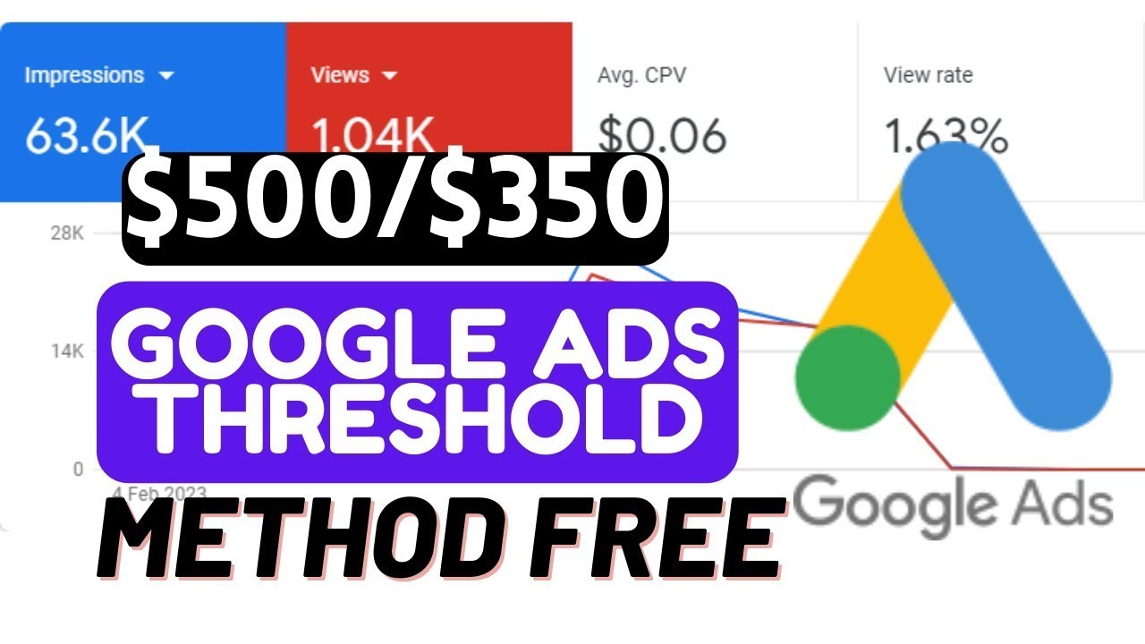 $500 Google Ads Threshold New Method With CPA Marketing #cpa #ads - YouTube