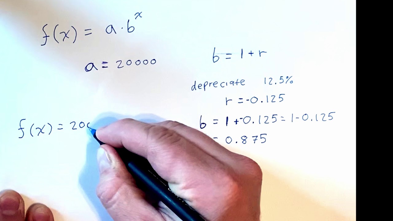 DeltaMath - Exponential Function Basics - YouTube