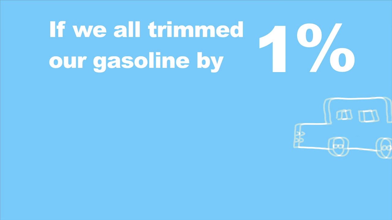 FAT ON GAS - YouTube