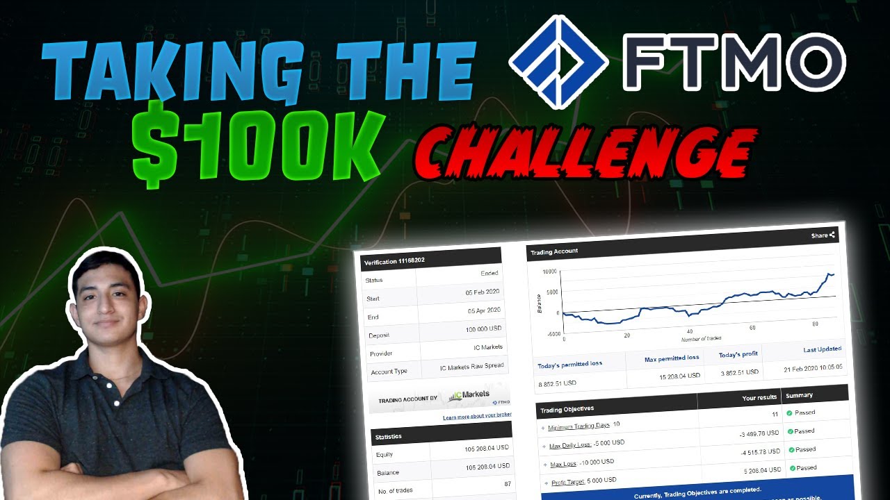 Taking THE FTMO $100K Challenge!! - YouTube
