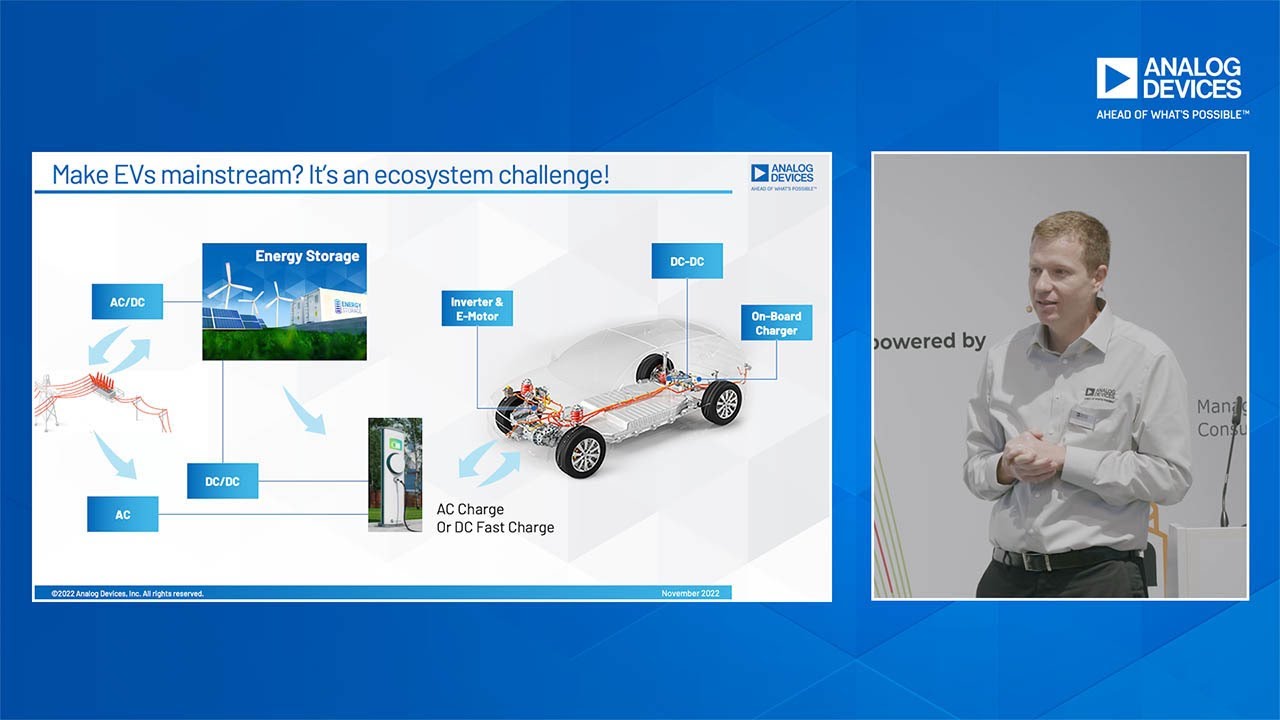 Innovations in Traction Inverters Extend Electric Vehicles Range - YouTube