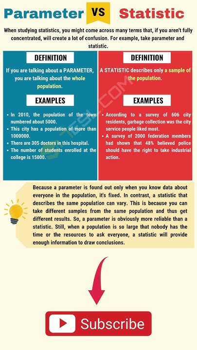Learn English Vocabulary - Parameter vs Statistic #english # ...
