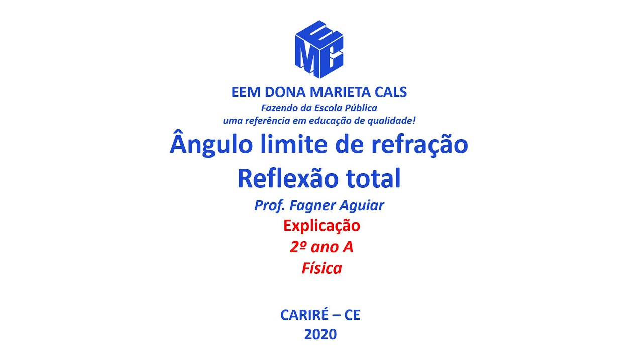 AULA 22 - ÂNGULO LIMITE DE REFRAÇÃO, REFLEXÃO TOTAL - YouTube