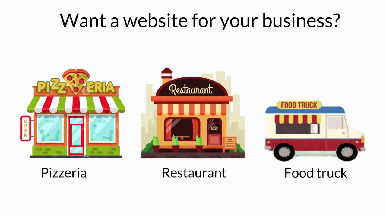 Create stunning restaurant websites with Restornt.com - YouTube
