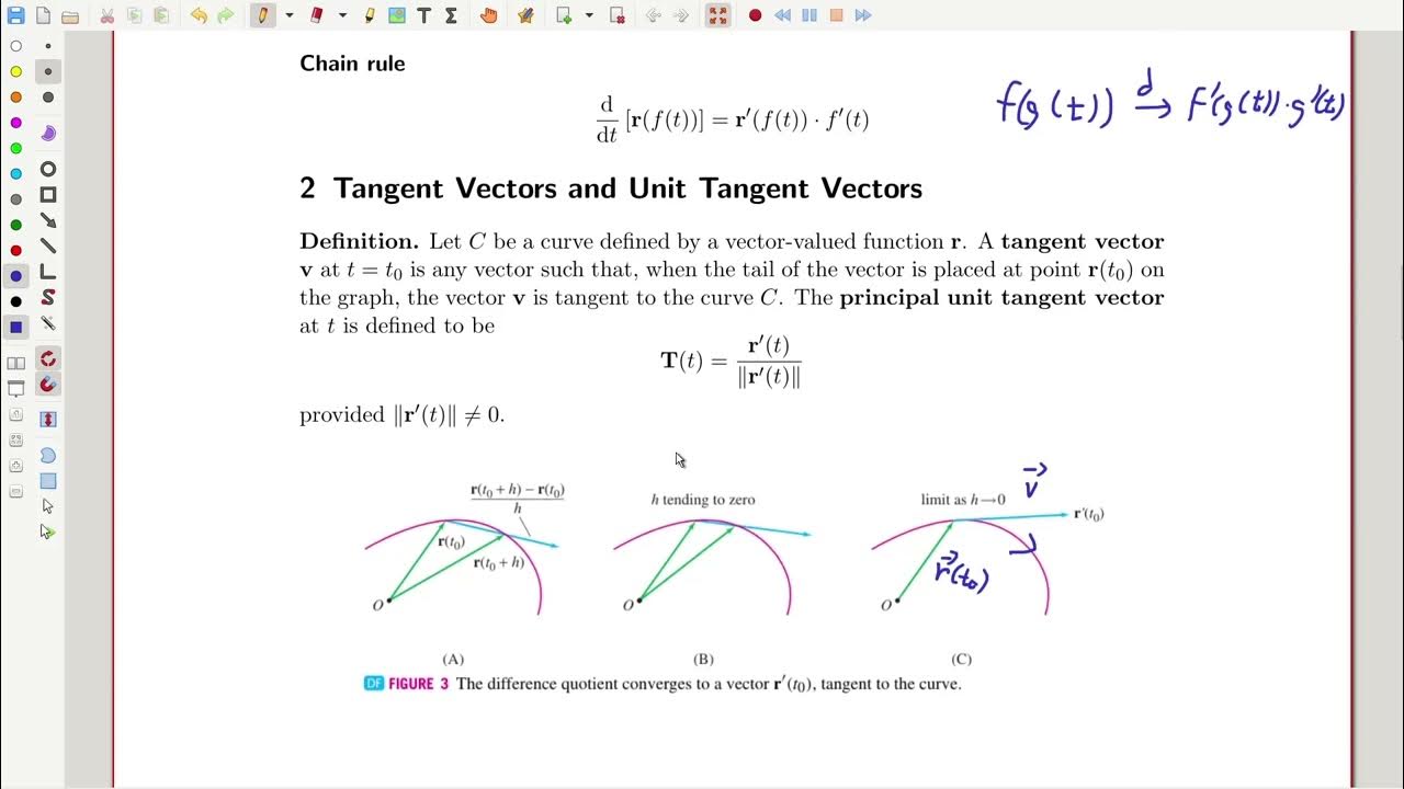 Calc 3 Section 3.2: Calculus of Vector-Valued Functions - YouTube