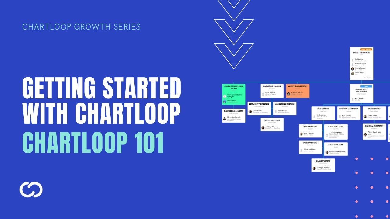 Getting Started In Chartloop - YouTube