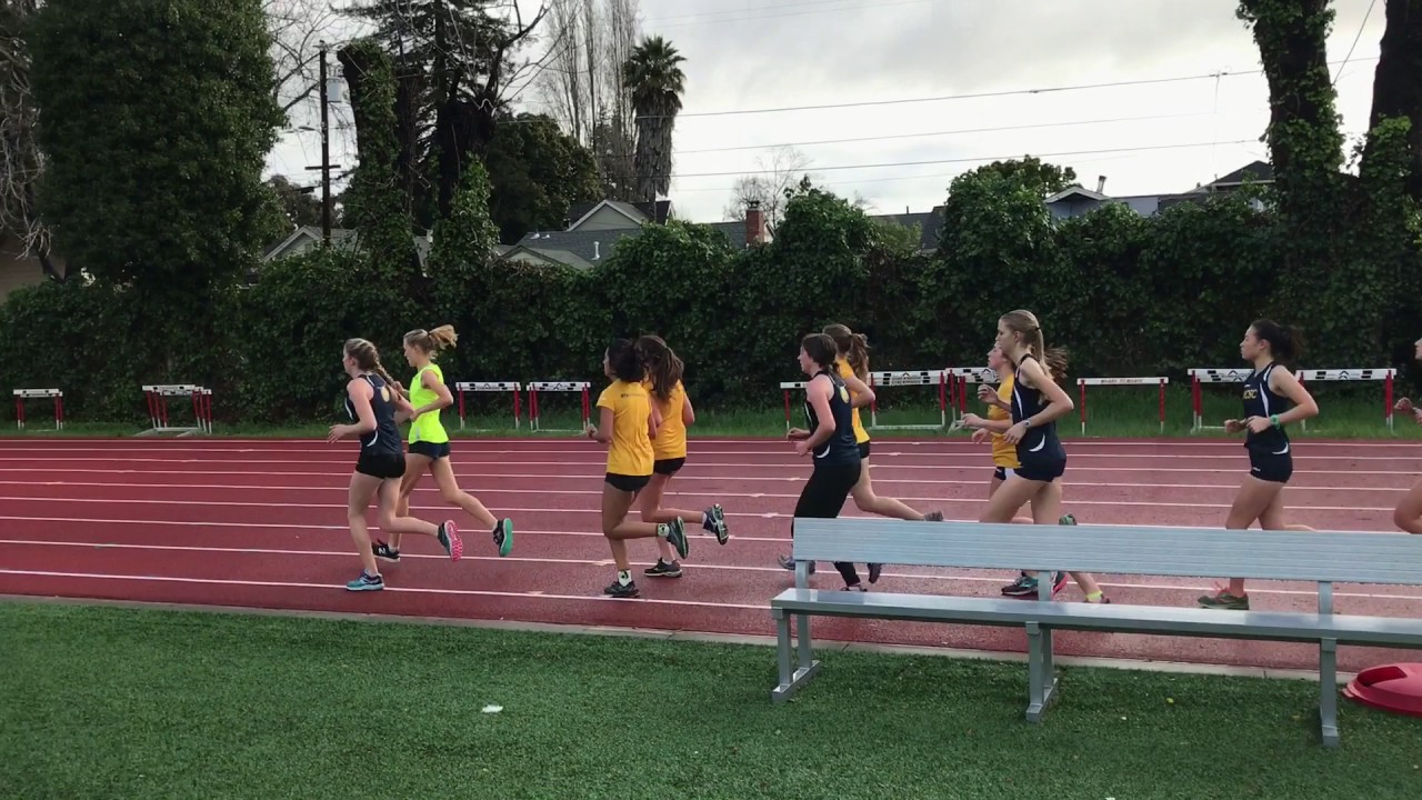 UCSC Track & Field - YouTube