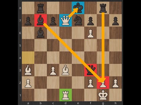 The Legendary Evergreen Game! Adolf Anderssen vs Jean Dufresne | The ...
