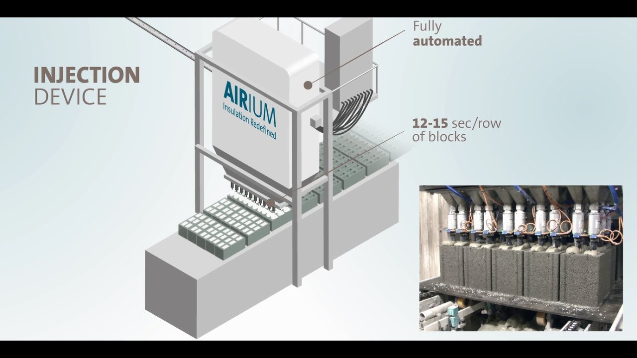 Airium explained: Automatic Filling of mineral insulation in concrete ...