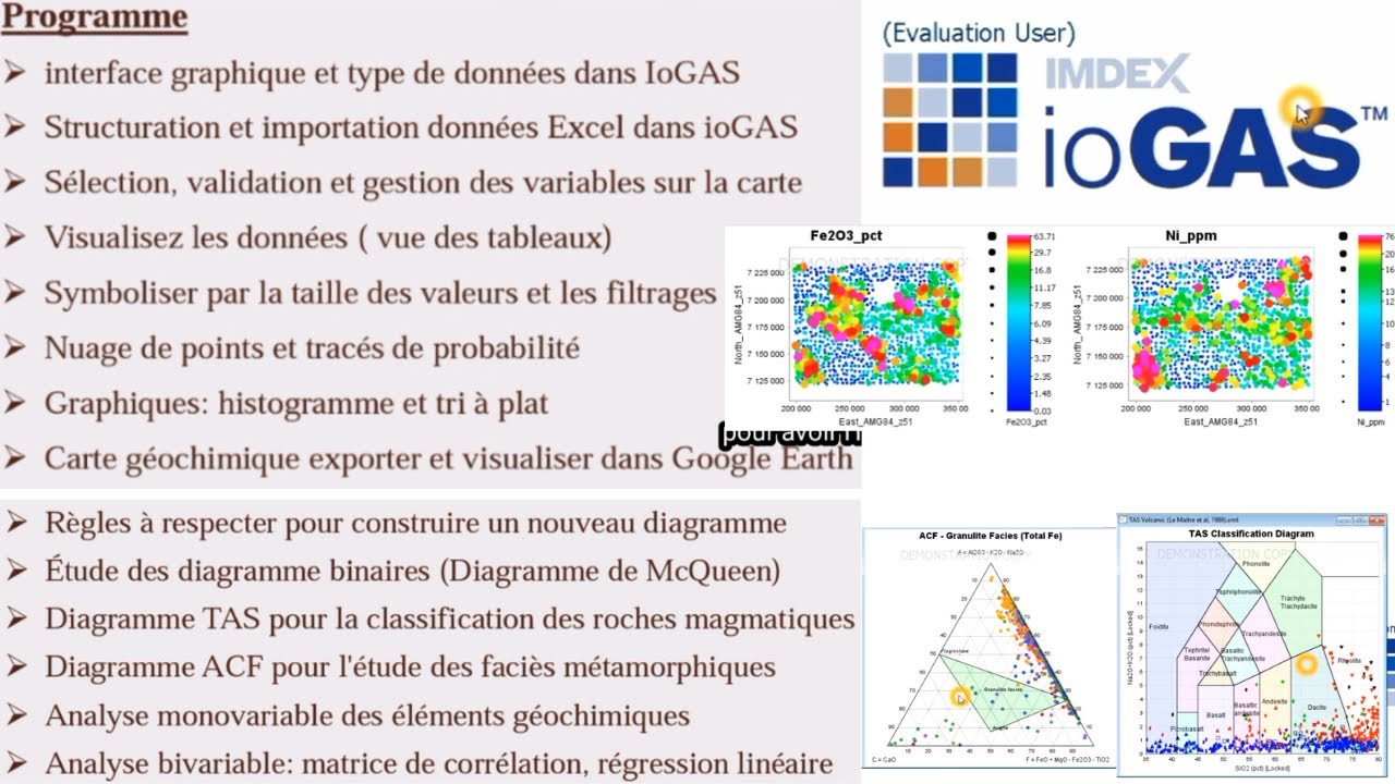 formation logiciel ioGAS - YouTube