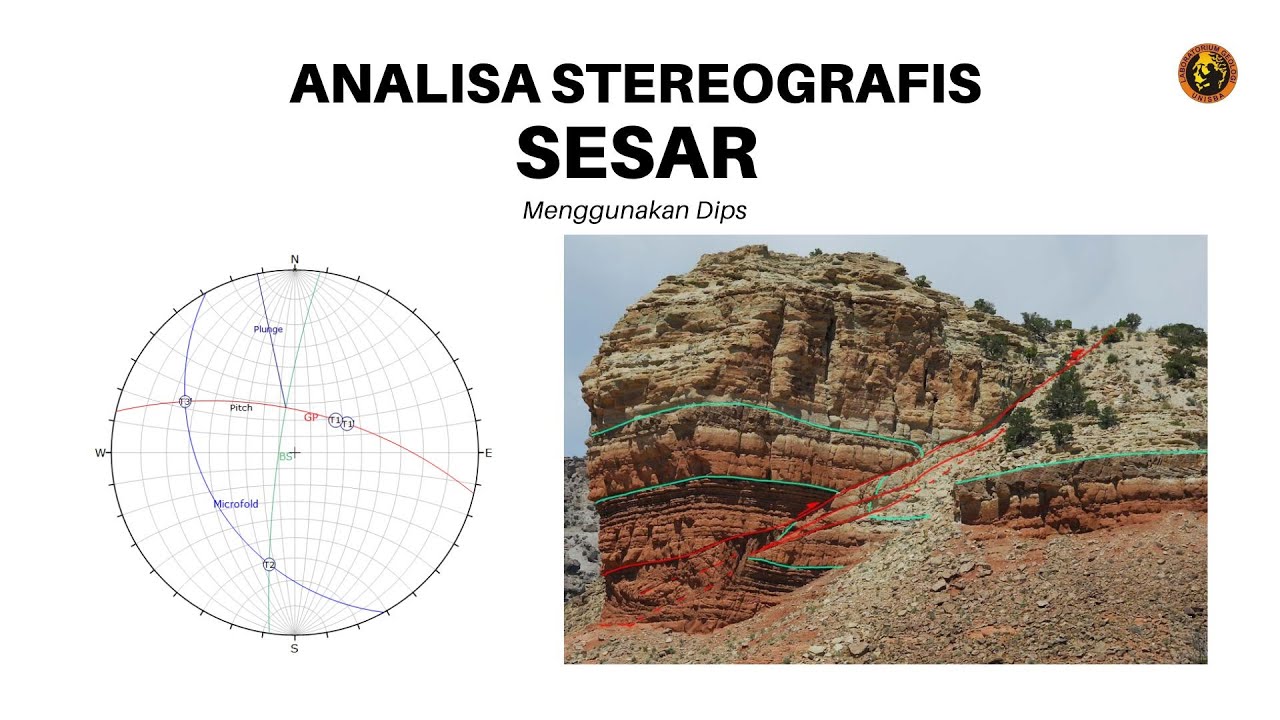 Analisa Sesar Dengan Dips - YouTube