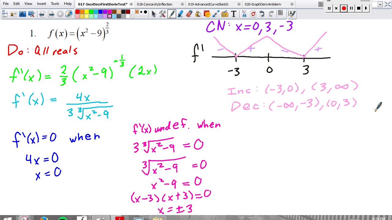 4-2: Increasing & Decreasing Behavior, First Derivative Test, Relative ...