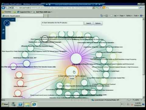 Zentity 2.0 Introduction - YouTube