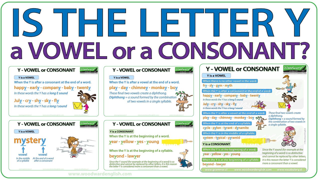 Is The Letter Y A VOWEL Or A CONSONANT YouTube