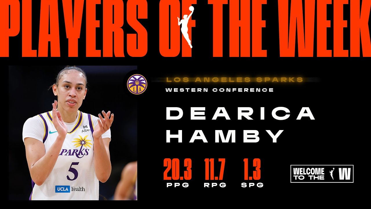 Week 8: Western Conference Player of the Week Dearica Hamby - YouTube