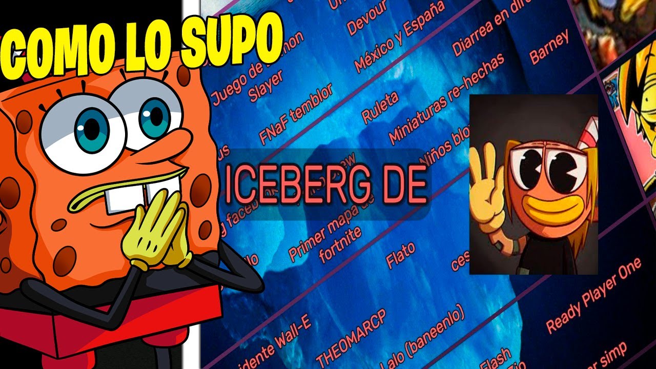 c3jo REACCIONA🖥️: El iceberg de c3jo (Primera edición) - YouTube