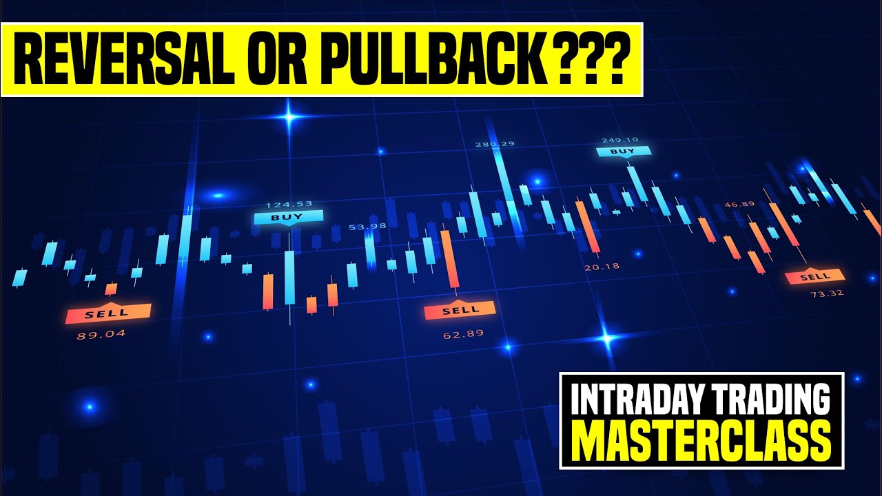 Reversal or Pullback | Price Action Trading Strategies ...