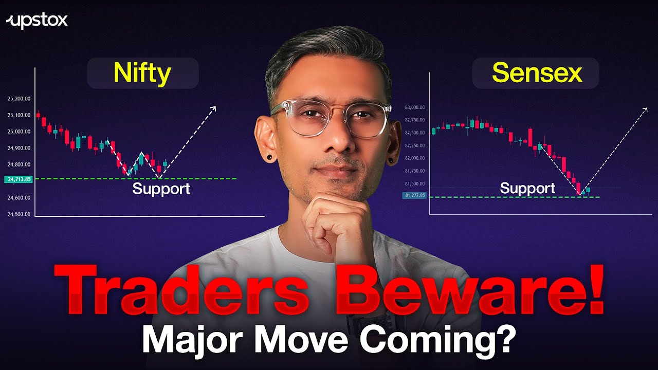 Nifty Expiry Trade Setup Explained | NIFTY Testing Critical 24,500 Zone ...