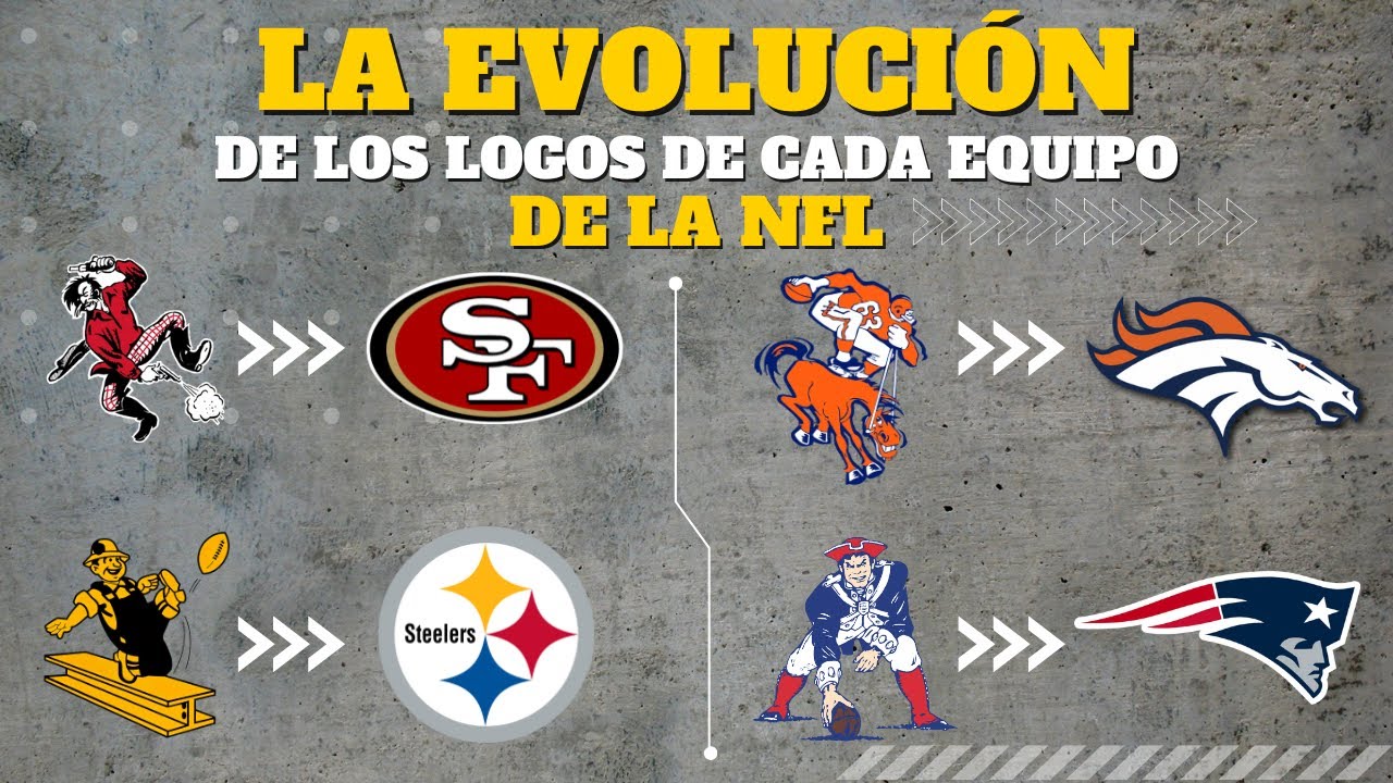 Evolution Of Nfl Logo