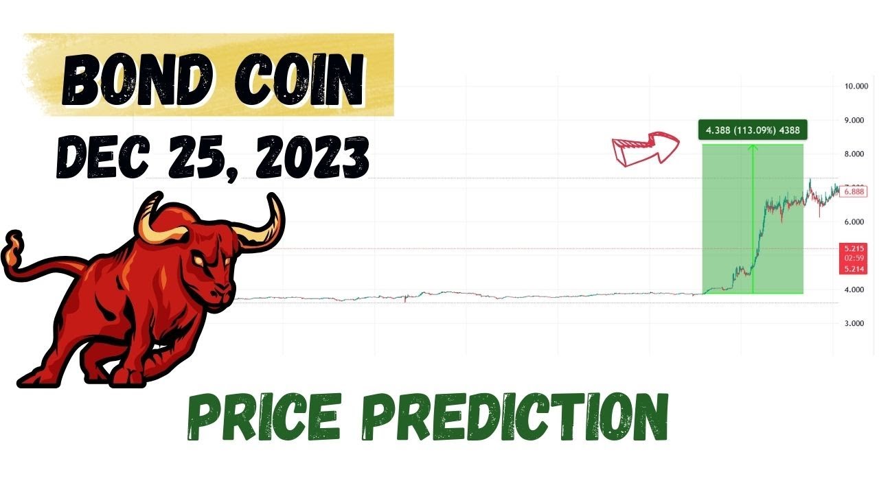 BOND coin price prediction, Strong recover ? BarnBridge Bond news ...