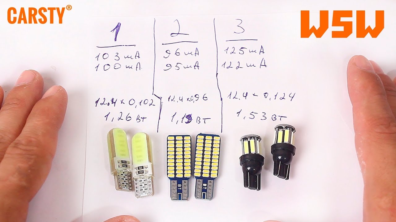 Тестируем Габаритные лампы W5W с AliExpress - YouTube