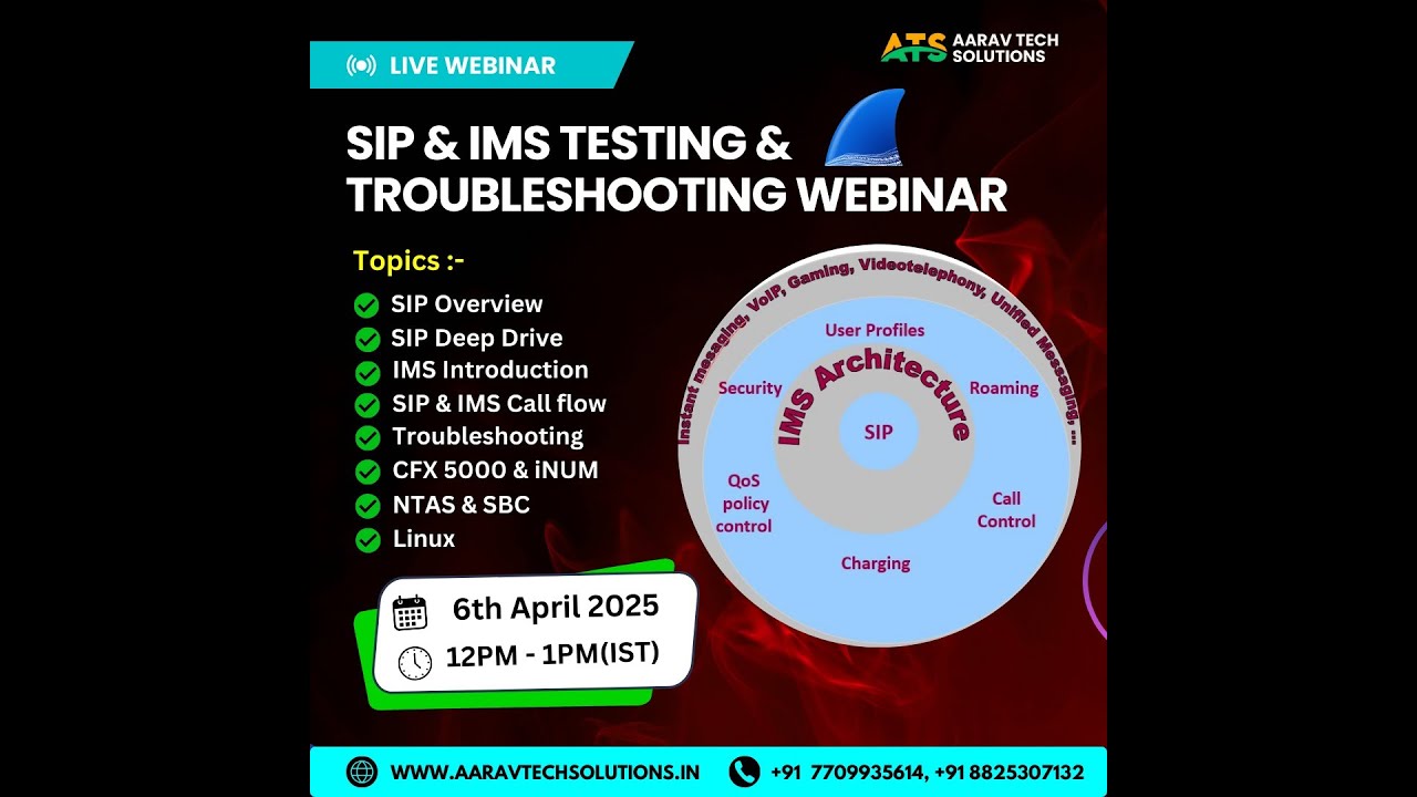 SIP & IMS TESTING & LOG ANALAYSIS | ATS - YouTube