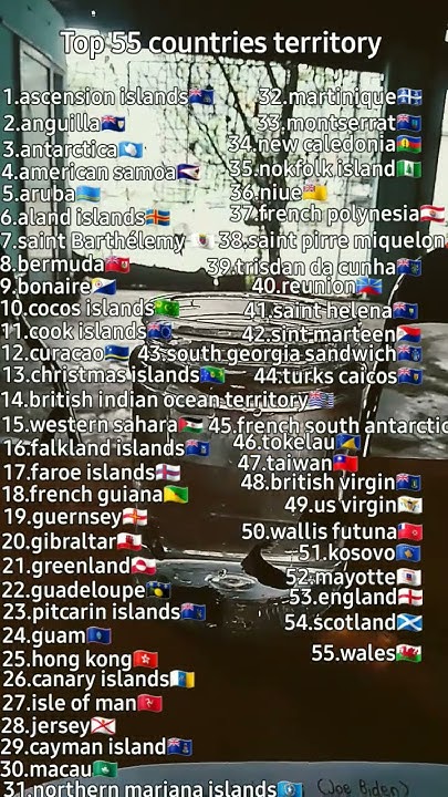 top 55 countries territory #funny #memes - YouTube