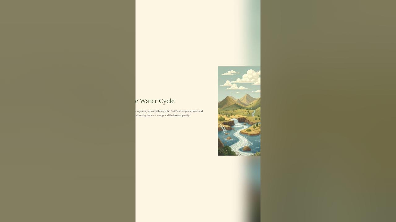 🌊 Journey of Water Unveiling the Secrets of the Hydrologic Cycle 🌍 ...