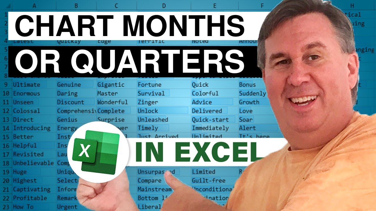 Excel - Chart Either Quarters or Months in Excel Using Group & Outline ...