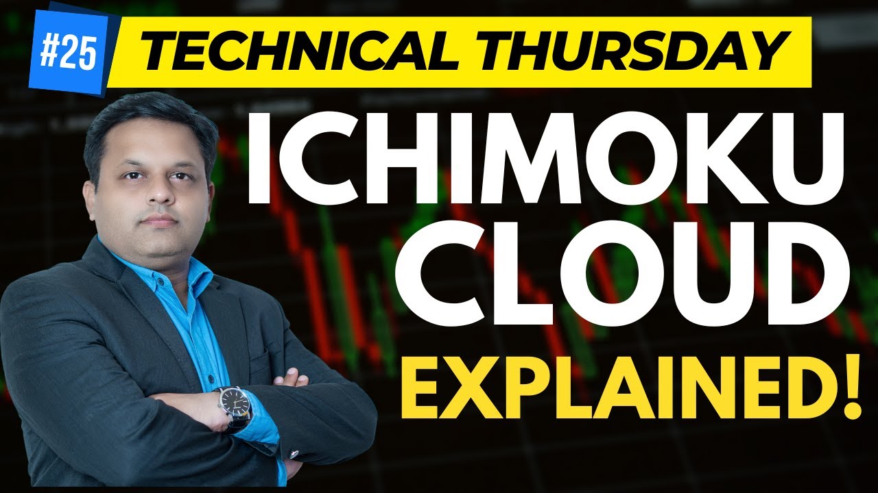 Ep: 25 I The Ultimate Guide to Ichimoku Cloud Trading: How to Use & Interpret the Ichimoku ...