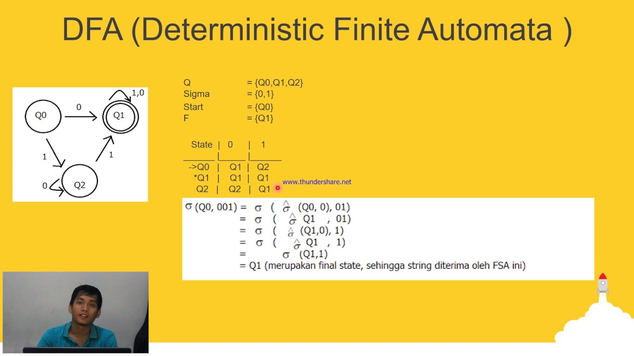 Penjelasan Tentang DFA dan NFA - YouTube