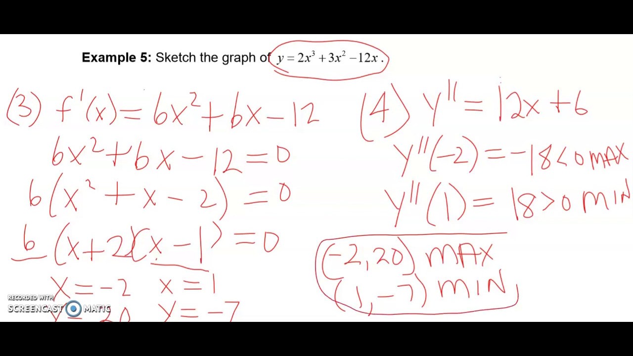 MA1101 Lesson 6-6 Sketching the Graph (Part 2/2) - YouTube