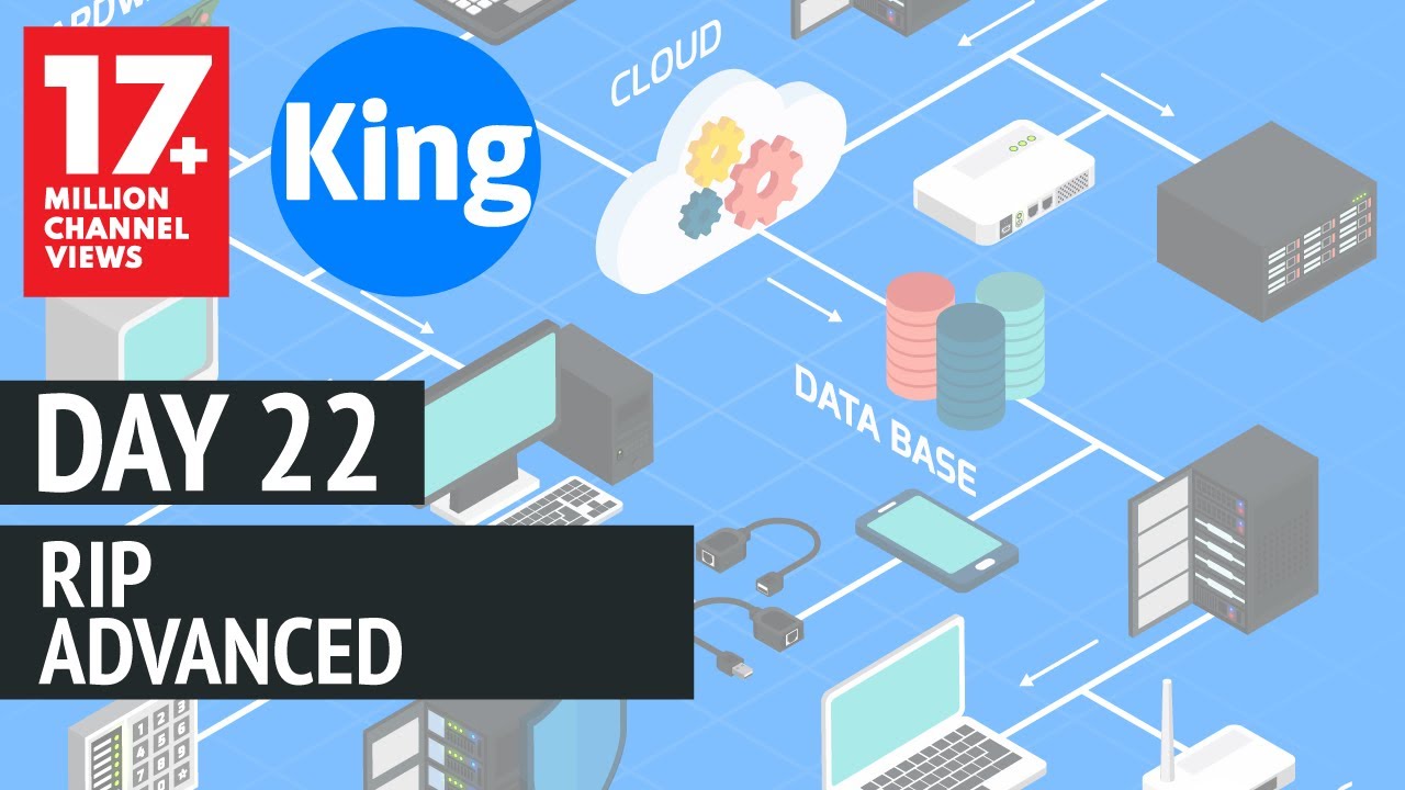 200-301 CCNA v3.0 | Day 22: RIP - Advanced | Free CCNA, NetworKing ...