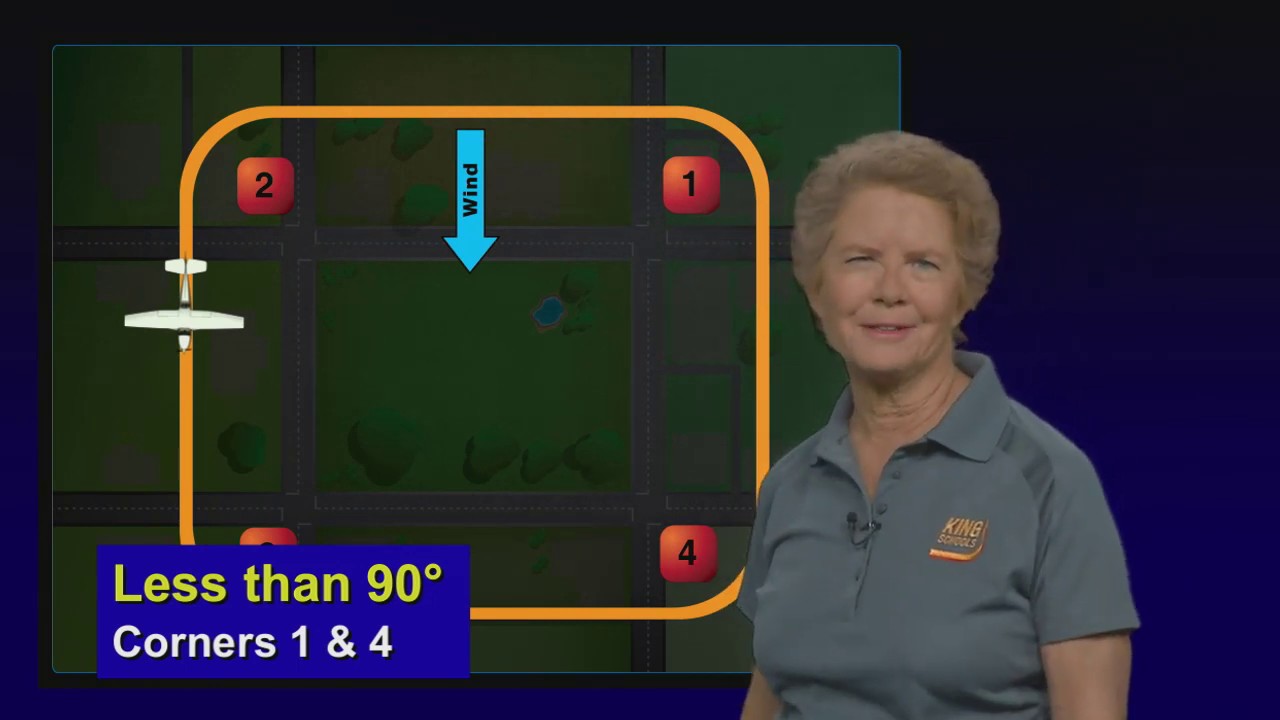 Private Pilot Ground School - Flying Rectangular Patterns - YouTube