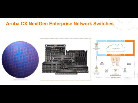 Aruba CX 6300 Quick Start Video Series Switches - YouTube