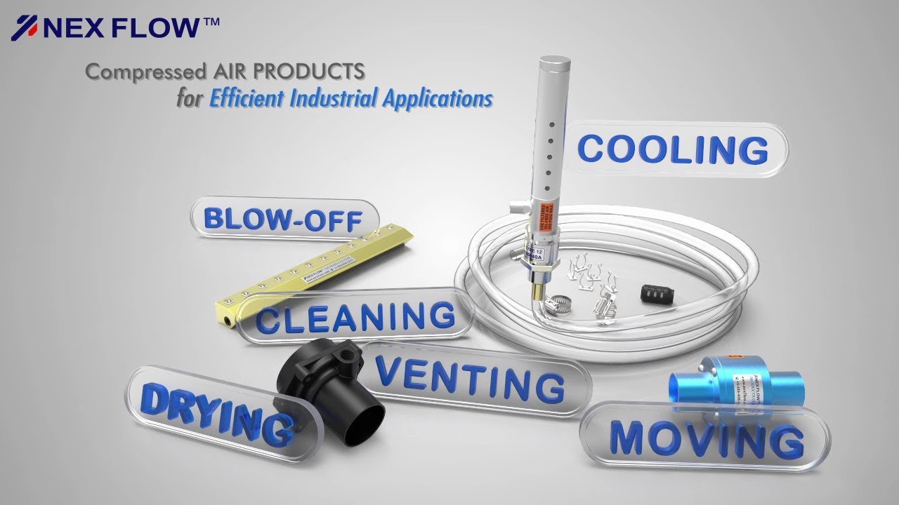 NEX FLOW™ Air Product Showcase - YouTube