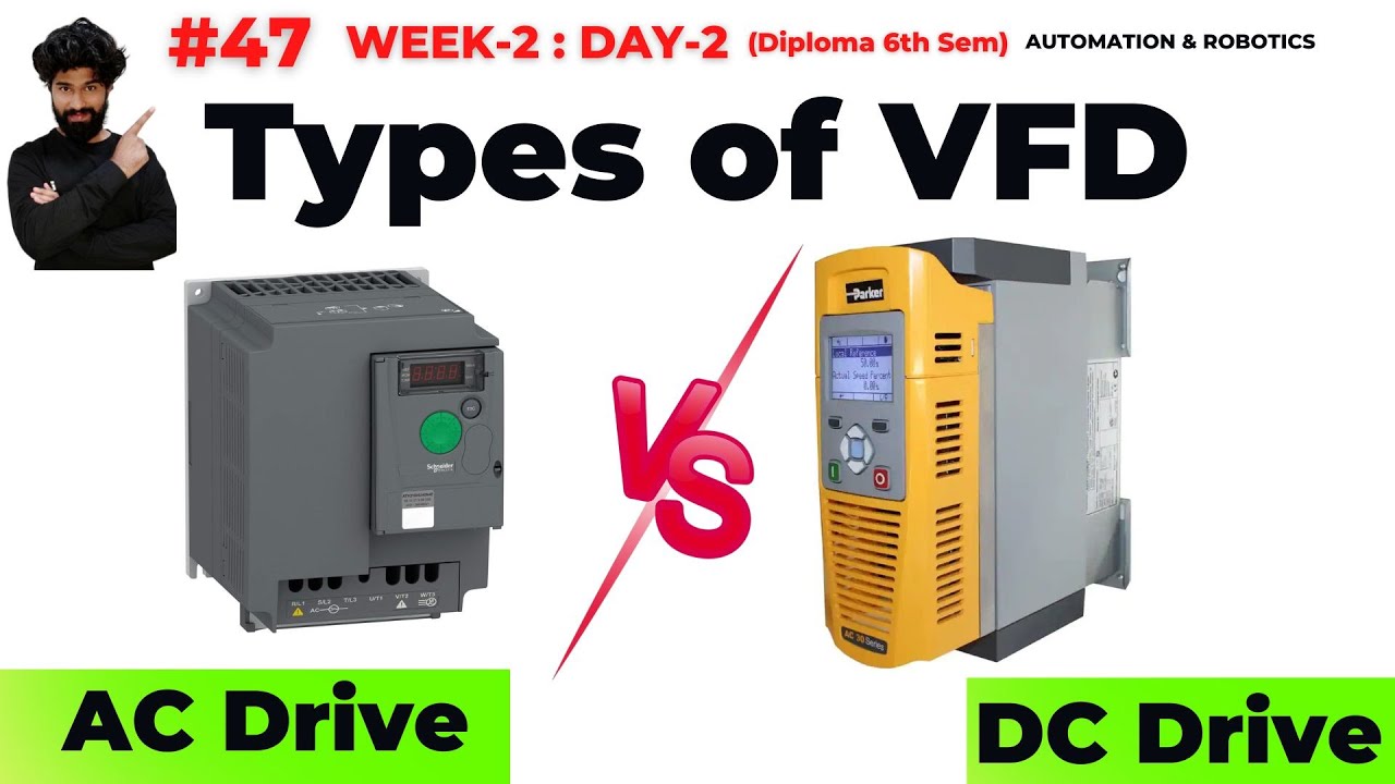 #47. W2 - D2 - PART 05 Types of VFD #ashokreddy - YouTube