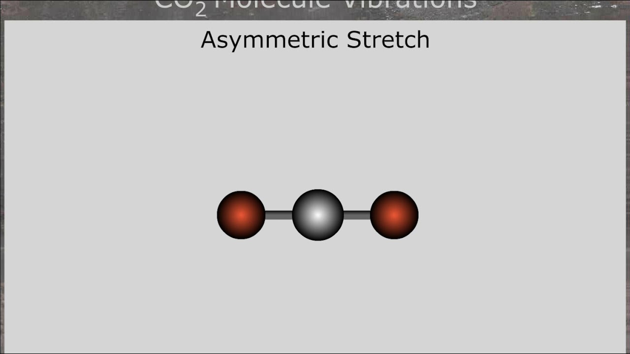 CO2 Asymmetric Stretch - YouTube