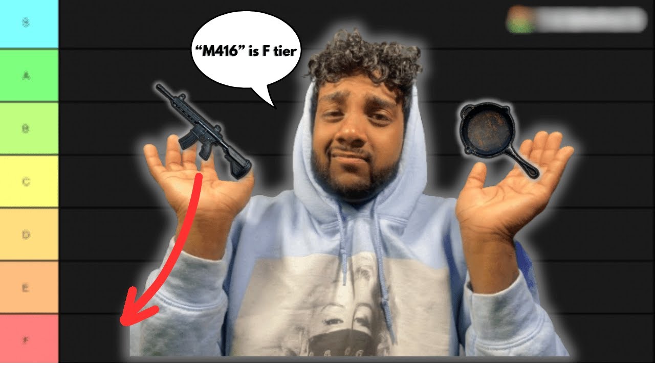 RANKING EVERY GUN/WEAPONS TIER LIST IN 2024 -These are my personal ...