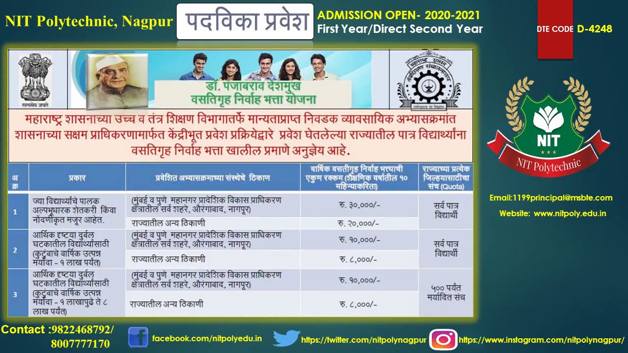 NBA Accredited Institute NIT POLYTECHNIC,NAGPUR [MAHARASHTRA] - YouTube