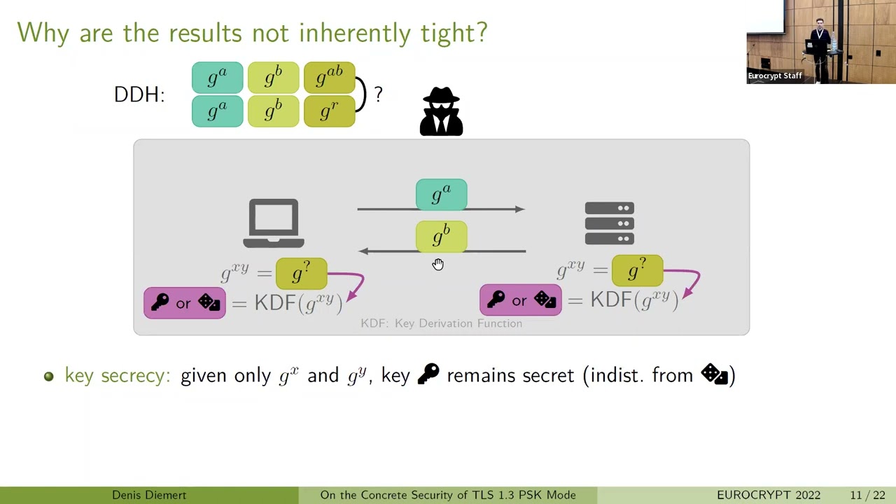 On the Concrete Security of TLS 1.3 PSK Mode - YouTube