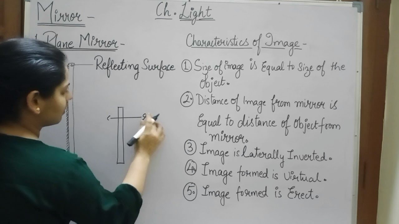 Class 6th/7th/8th Light V3- Plane mirror | Characteristics of image ...