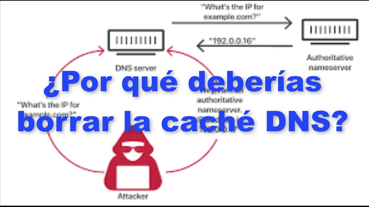 Por qué deberías borrar la caché dns 😮‍💨 - YouTube