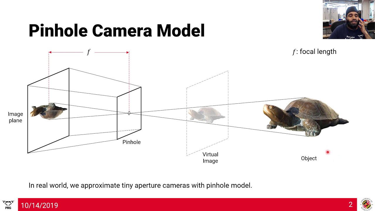 Class 11 - Camera Models - YouTube