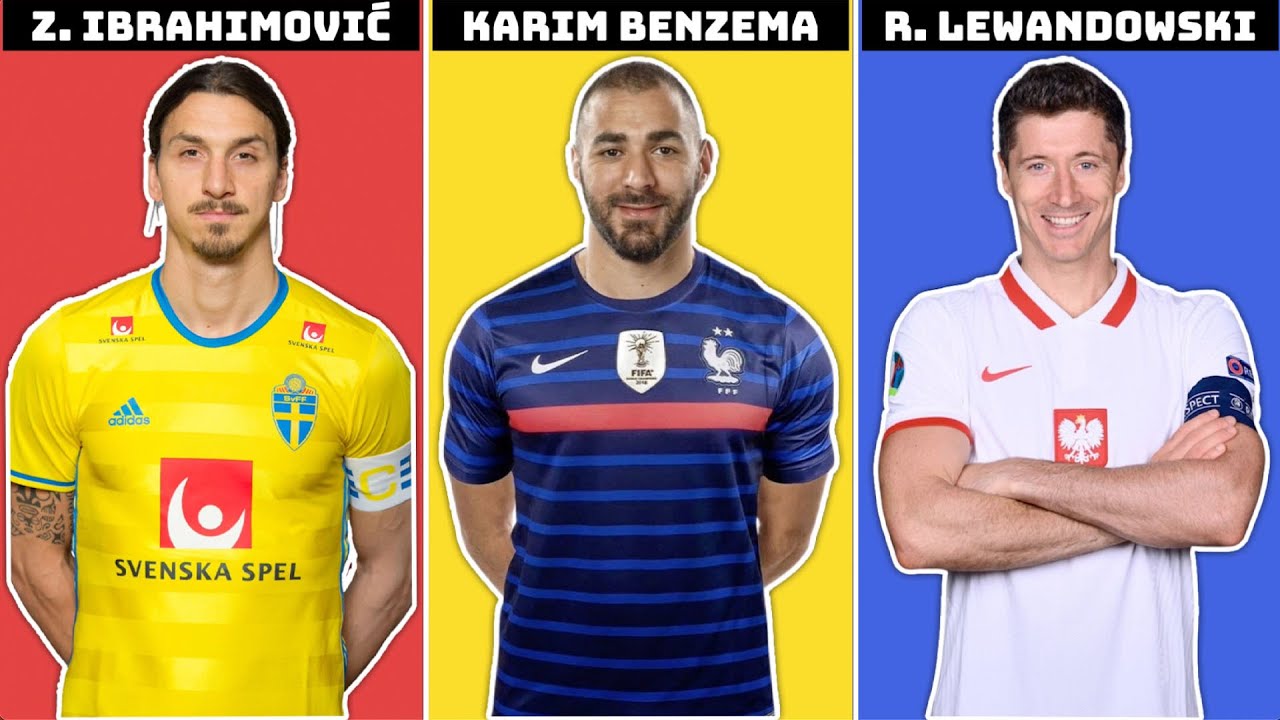 Ibrahimovic vs Benzema vs Lewandowski: Comparison 2024 - YouTube
