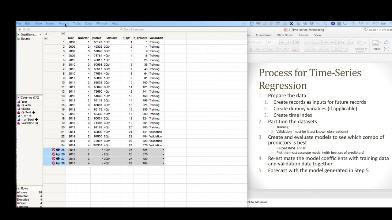 Regression based time series forecasting Part 1 - YouTube