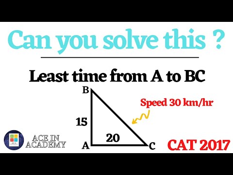 Find the minimum possible time | Geometry | CAT 2017 | Quantitative ...